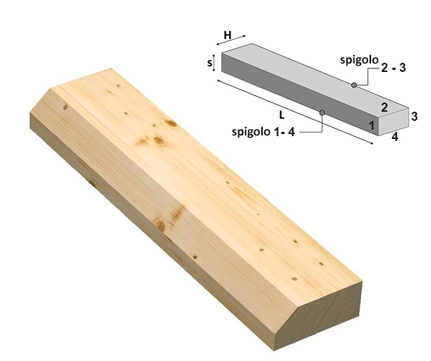 Fresatura a smusso negozio online mybricoshop.com